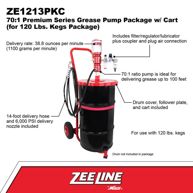 Zeeline by Milton ZE1213PKC – 70:1 Premium Grease Pump For 120 lbs. Ke ...