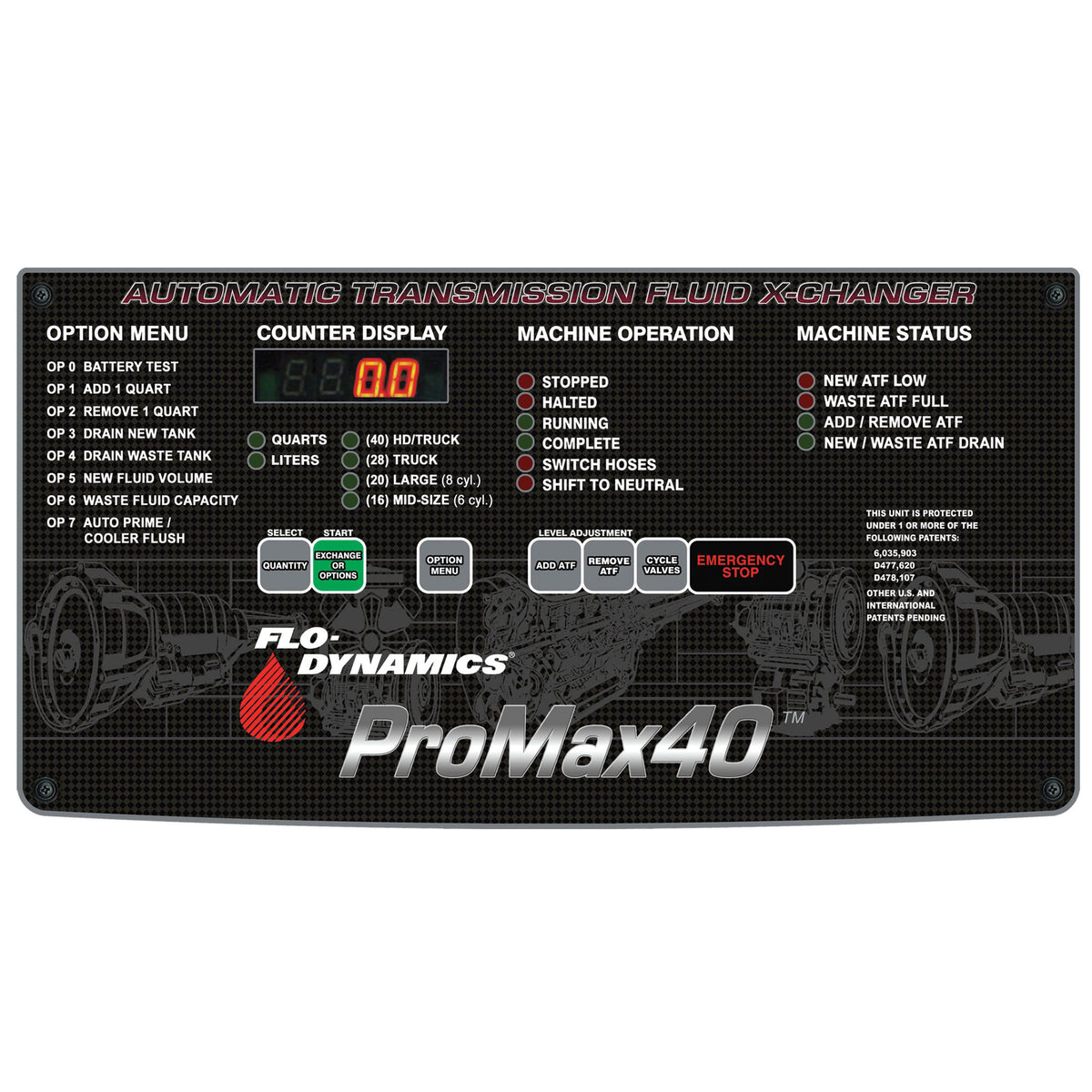 Flo-Dynamics PROMAX40 Transmission Fluid X-Changer | cooler flusher ...